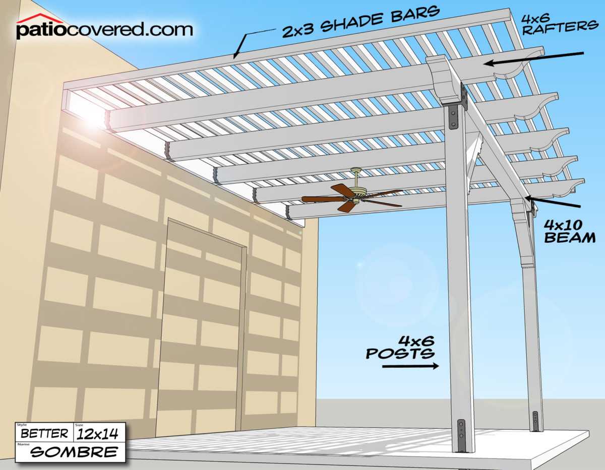 Sombra | Better - Patio Covered